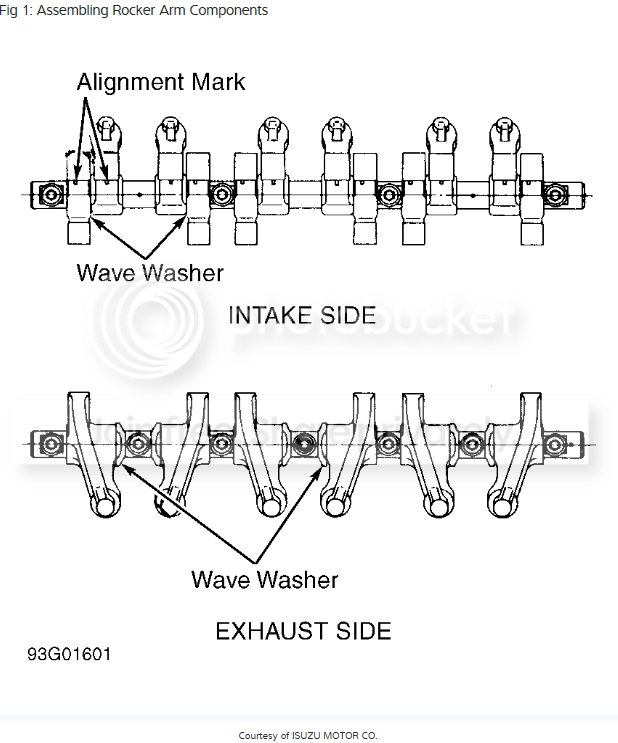 1994 3.2 Rodeo lifter ticking - valvetrain diagram? | Isuzu SUV Forum