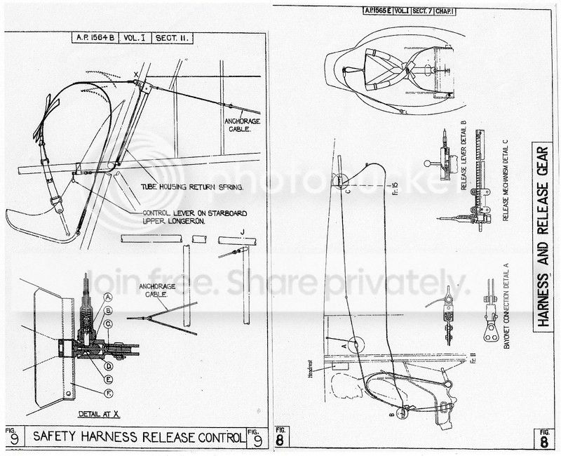 Sutton Harness attachment points of lap straps - Aircraft WWII ...
