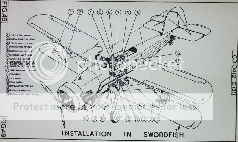 Swordfish radar display - Aircraft WWII - Britmodeller.com