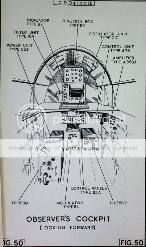Swordfish radar display - Aircraft WWII - Britmodeller.com